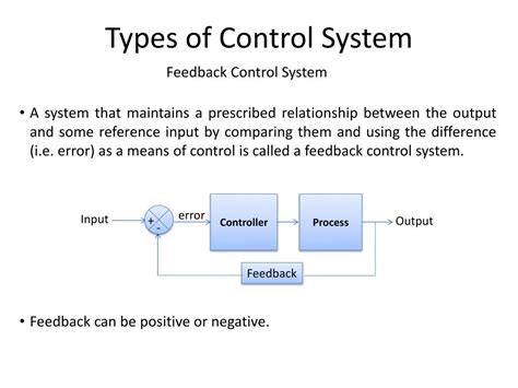 ppt feedback control systems fcs powerpoint presentation free download id 2395821