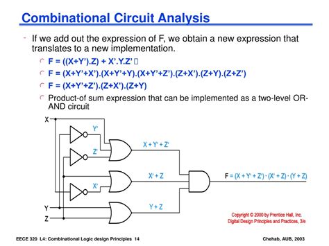 ppt eece 320 digital systems design lecture 4 combinational logic design principles