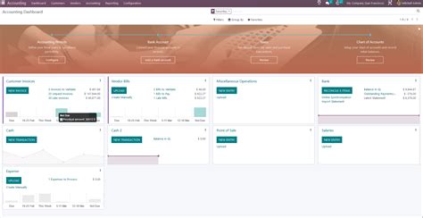 Odoo Accounting Software Midis
