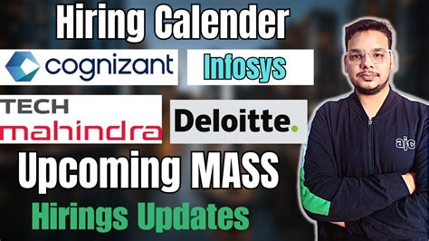Infosys Capgemini Cognizant TCS Tech Mahindra Deloitte Hiring