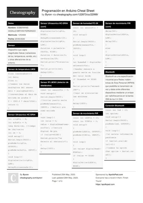 programación en arduino cheat sheet by byron download free from cheatography cheatography