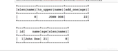 pyspark pandas udf pyspark pandasudf csdn博客