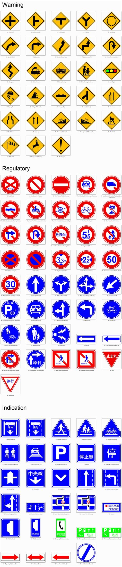 Japanese Traffic Signs Texture Pack By Donley Simon On DeviantArt
