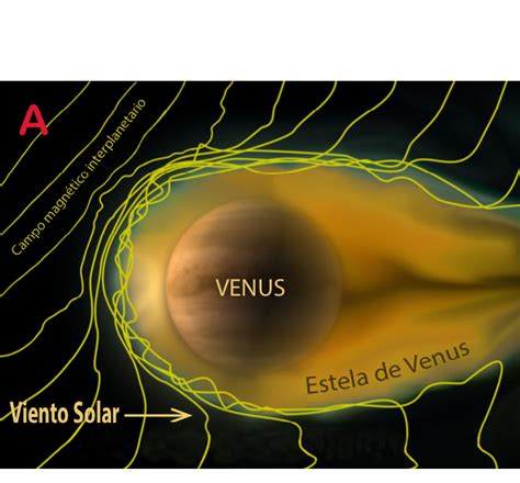 Noticias Espaciales Ciencias Eapaciales UNAM