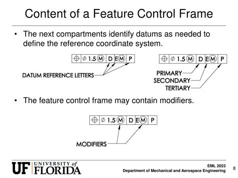 ppt geometric dimensioning and tolerancing powerpoint presentation free download id 1748629