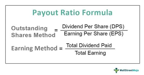 Payout Ratio What It Is How To Use It And How To Calculate It The