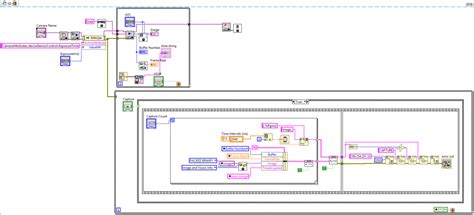 sending image data from labview to python via tcp labview general lava