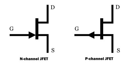 JFET What Is It How Does It Work Reversepcb