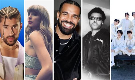 Estos Son Los Artistas M S Escuchados A Nivel Mundial En Spotify