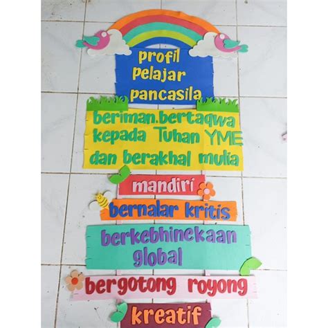 Jual Hiasan Dinding Profil Pelajar Pancasila Shopee Indonesia
