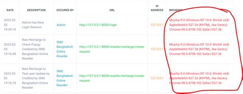 Access Log Laravel Custom User Log Activity Stack Overflow