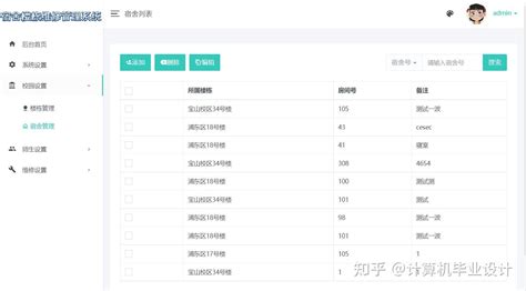 java springboot宿舍维修管理系统 含源码 论文 答辩ppt等 知乎