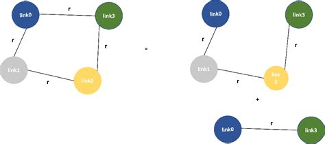 solve inverse kinematics for closed loop linkages matlab and simulink mathworks india