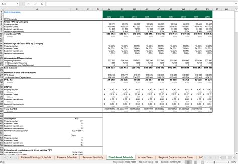 fixed asset schedule excel model template eloquens