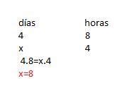 si unos obreros emplean 4 días para hacer una obra trabajando 8 horas