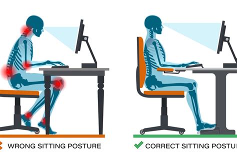 Guide Pour Choisir Un Fauteuil De Bureau Ergonomique