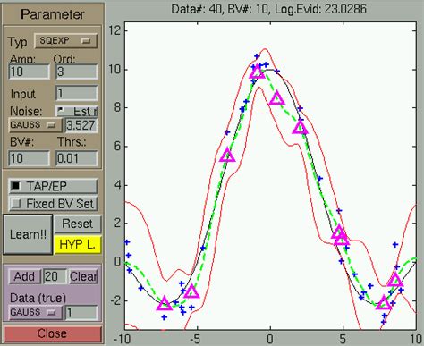 sparse online gaussian processes