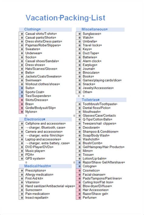 6 Vacation Packing List Template Sampletemplatess Packing List