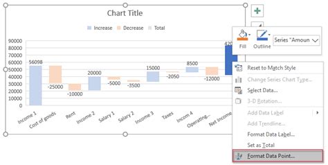 Créer un graphique en cascade ou en pont dans Excel