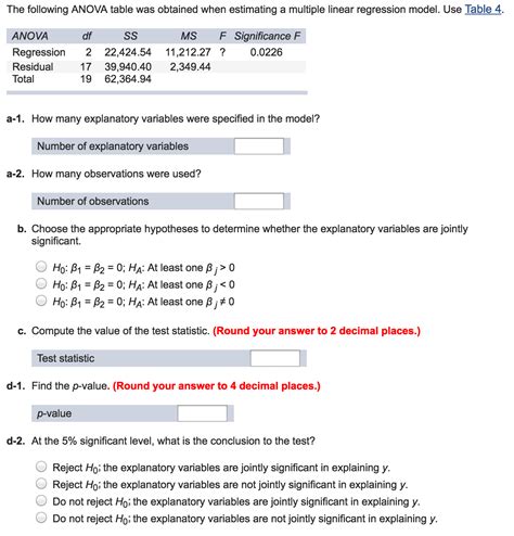 solved the following anova table was obtained when