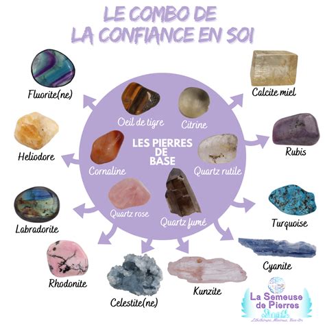 Des Maux Et Des Pierres Artofit