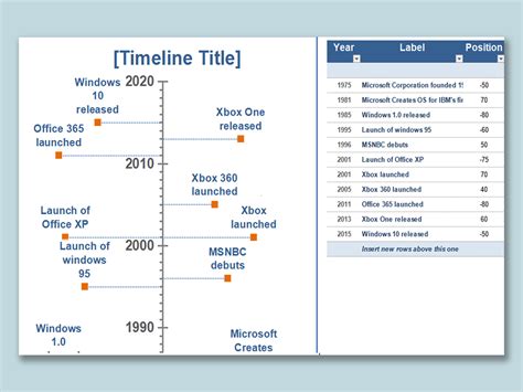 EXCEL Of Simple Vertical Project Timeline Xlsx WPS Free Templates