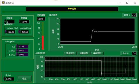 【l49】基于labview的pid源程序 labview 索炜达电子