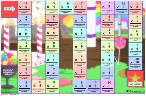 Exemplo De Jogo De Tabuleiro Elementar Storyboard
