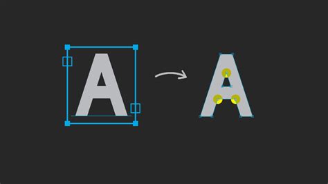 Easy Ways To Edit Text In Adobe Illustrator