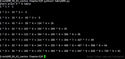 python输出结果换行 浅谈python3中print函数的换行 csdn博客