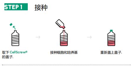 全新贴壁细胞培养系统CellScrew 普迈精医科技北京有限公司