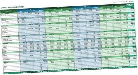 Small Business Bookkeeping Template W657 Spreadsheet Examples Free With