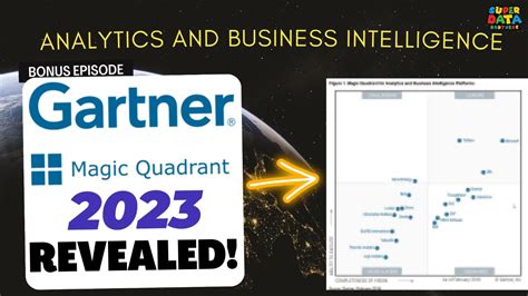 The 2023 Gartner Magic Quadrant For Business