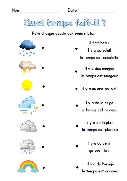 M T O Quel Temps Fait Il Relier Des Images Des Phrases Ce Cp