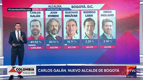 RTVC usó Brainstorm para cobertura de elecciones en Colombia TVyVideo