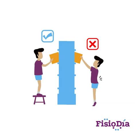 Descubre La Importancia De La Higiene Postural