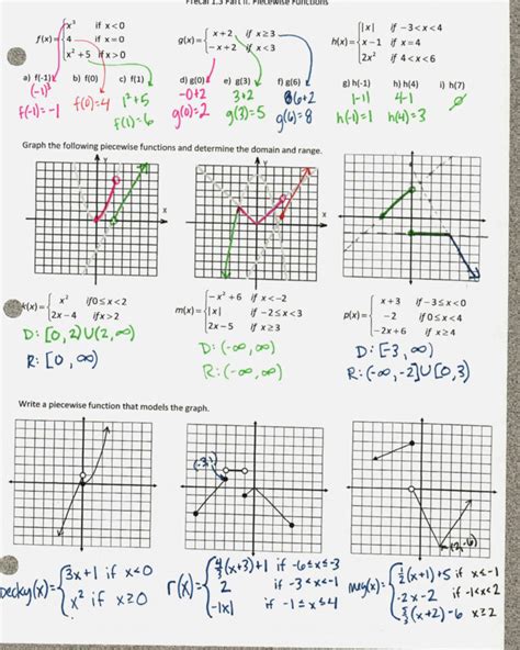 graphing reciprocal trig functions worksheet pdf function worksheets