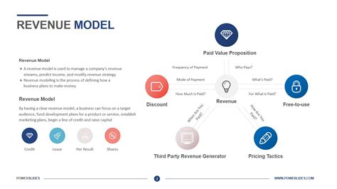 Cost Comparison Template Compare Costs Easily In PPT Slides