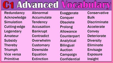 C1 Most Comprehensive Advanced Vocabulary For IELTS TOEFL And PTE
