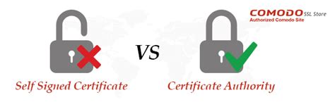 risk and disadvantages of using a self signed certificate