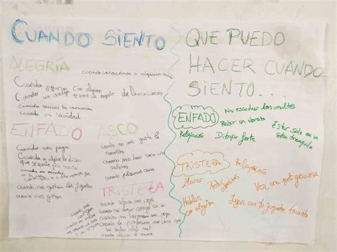 Taller de educación emocional con juego teatral Linares Nevado Psicología