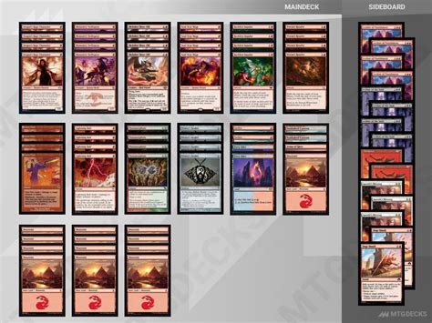 Modern Mono Red Prowess Deck By Morgan Brown Mtg Decks