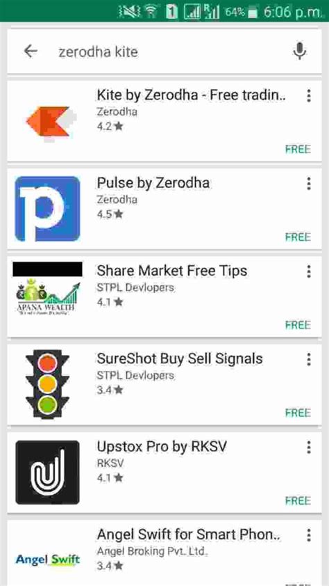 Zerodha Kite Mobile App Review For 2018 Features Performance