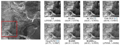 remote sensing free full text multi image super resolution of remotely sensed images using