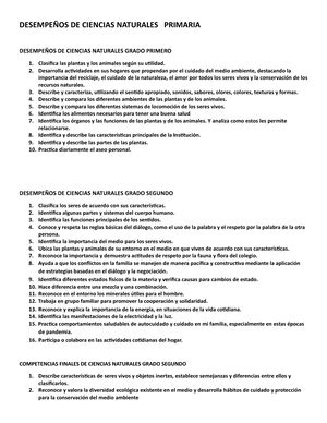 Solved Con La Lectura Realizada De La Ecologa Humana Pgs11 19