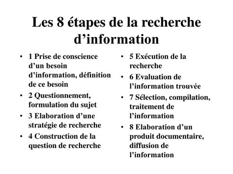 PPT ETAPES DE LA RECHERCHE DOCUMENTAIRE PowerPoint Presentation Free