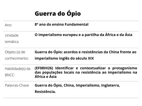 Plano de aula 8º ano Guerra do Ópio