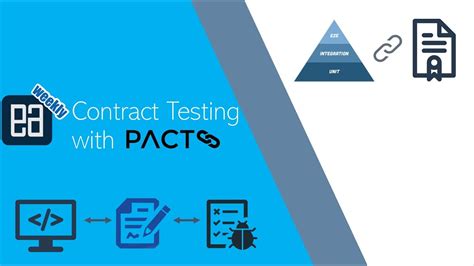 contract testing with pact youtube