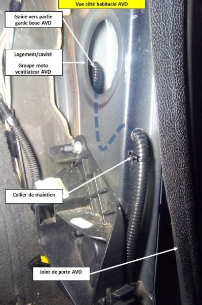 Tirer Proprement Un Cable Electrique Moteur Vers Habitacle Forum