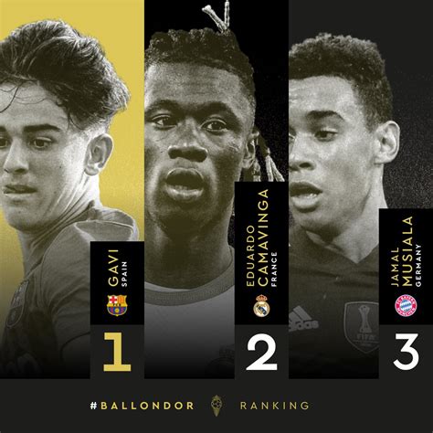 Ballon D Or Ballondor On Twitter Here Is The Podium For The